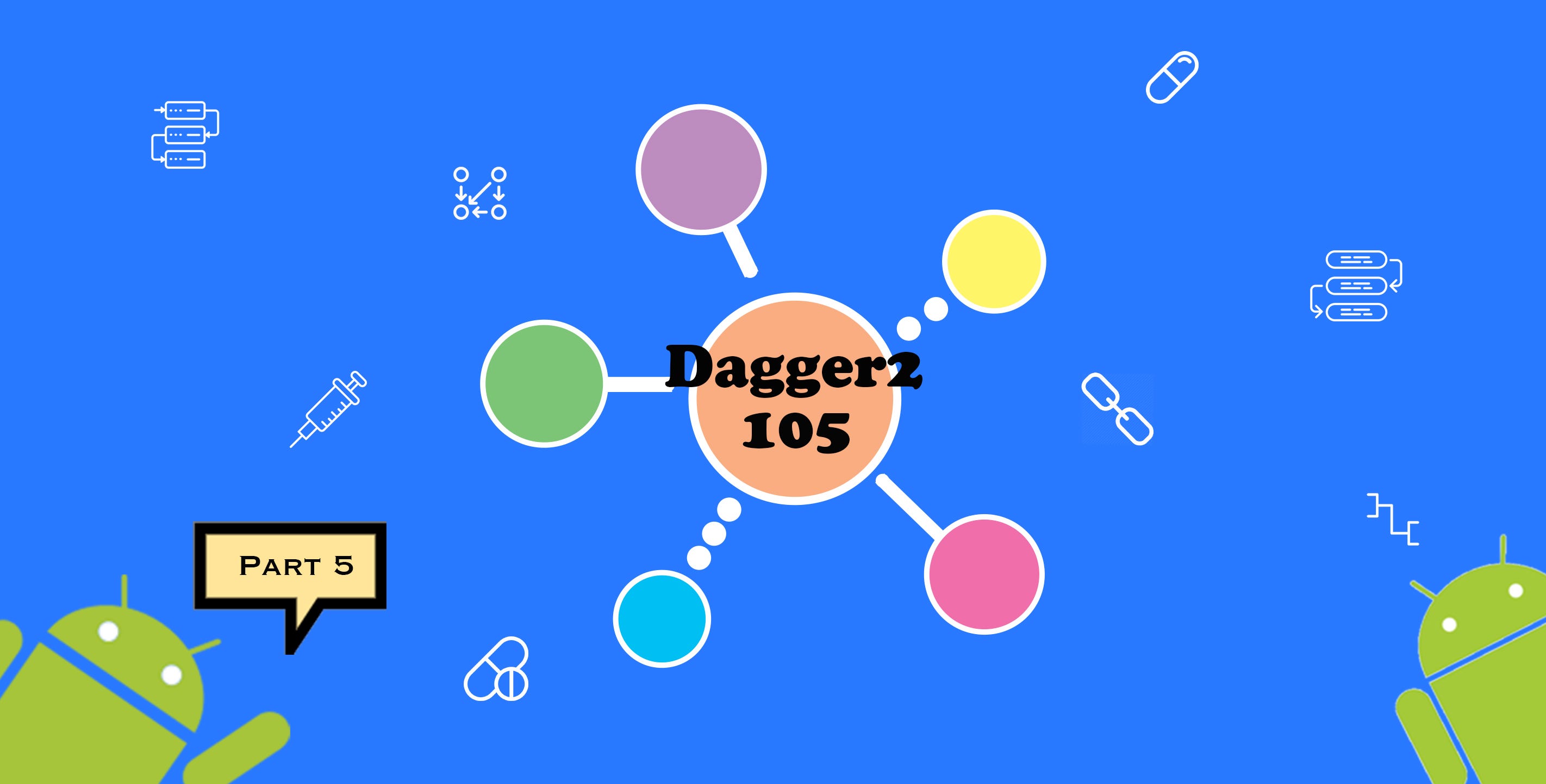 พื้นฐาน Dagger2 - 105 - Dagger Android Injection | by Nutron | Medium