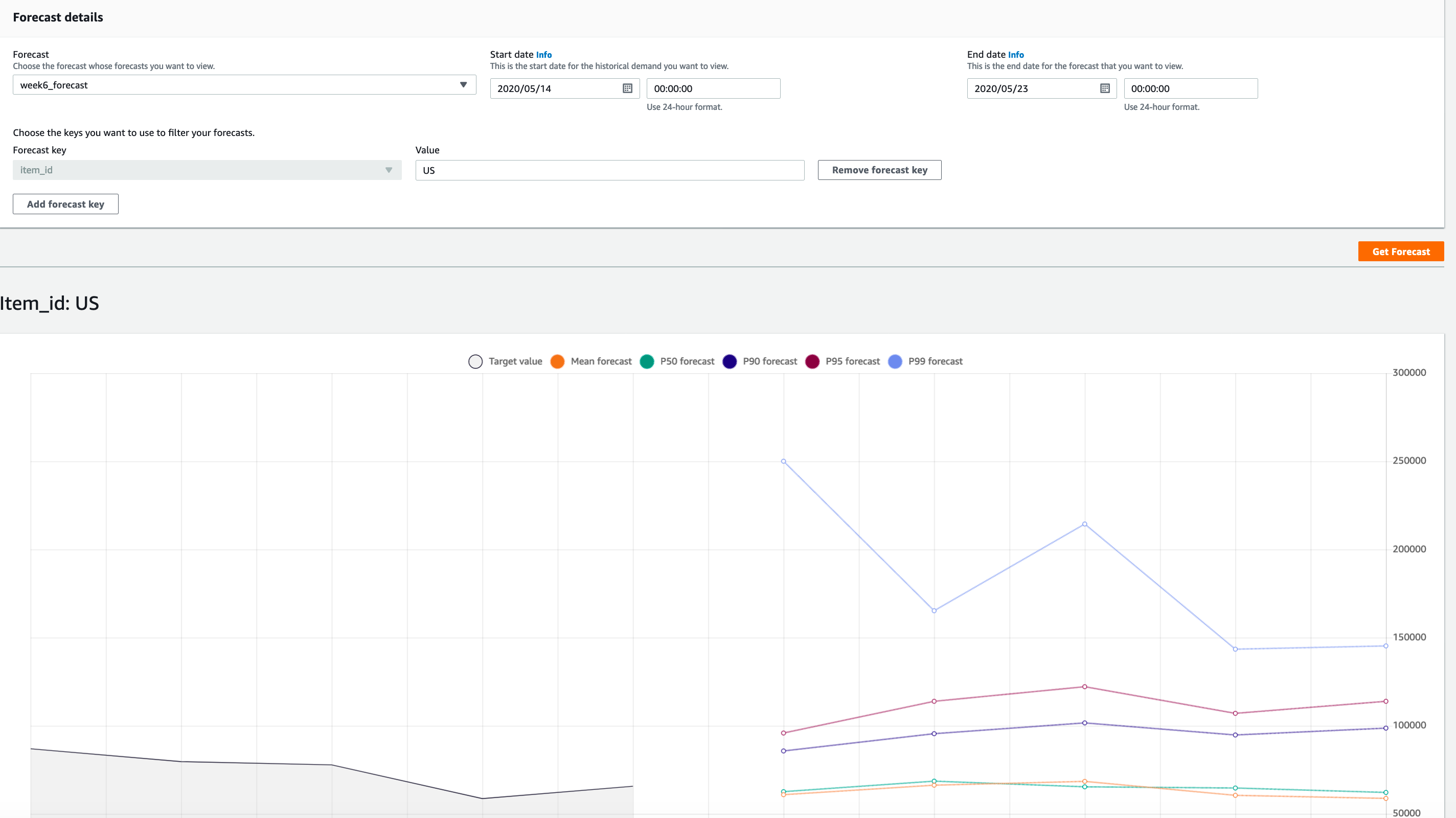 Exploring ML Tools — Amazon Forecast | by Bhavin Tandel | Explore ML ...