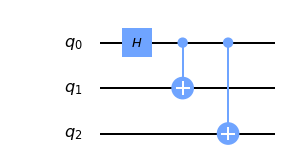 Quantum Computing — Concepts of Quantum Programming | by Shafi ...