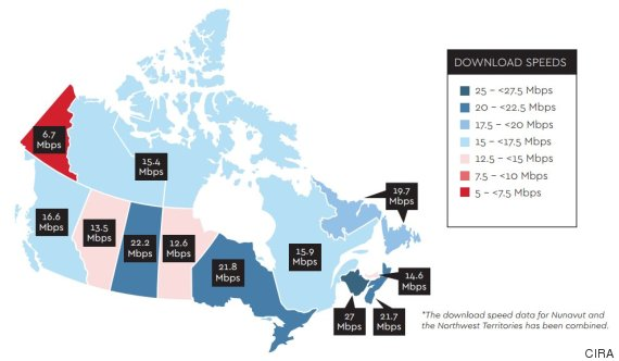 The Digital Divide in Canada | by William | Medium