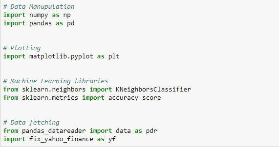 Introduction To Machine Learning K-Nearest Neighbors (KNN) Algorithm In Python | by Vibhu Singh ...