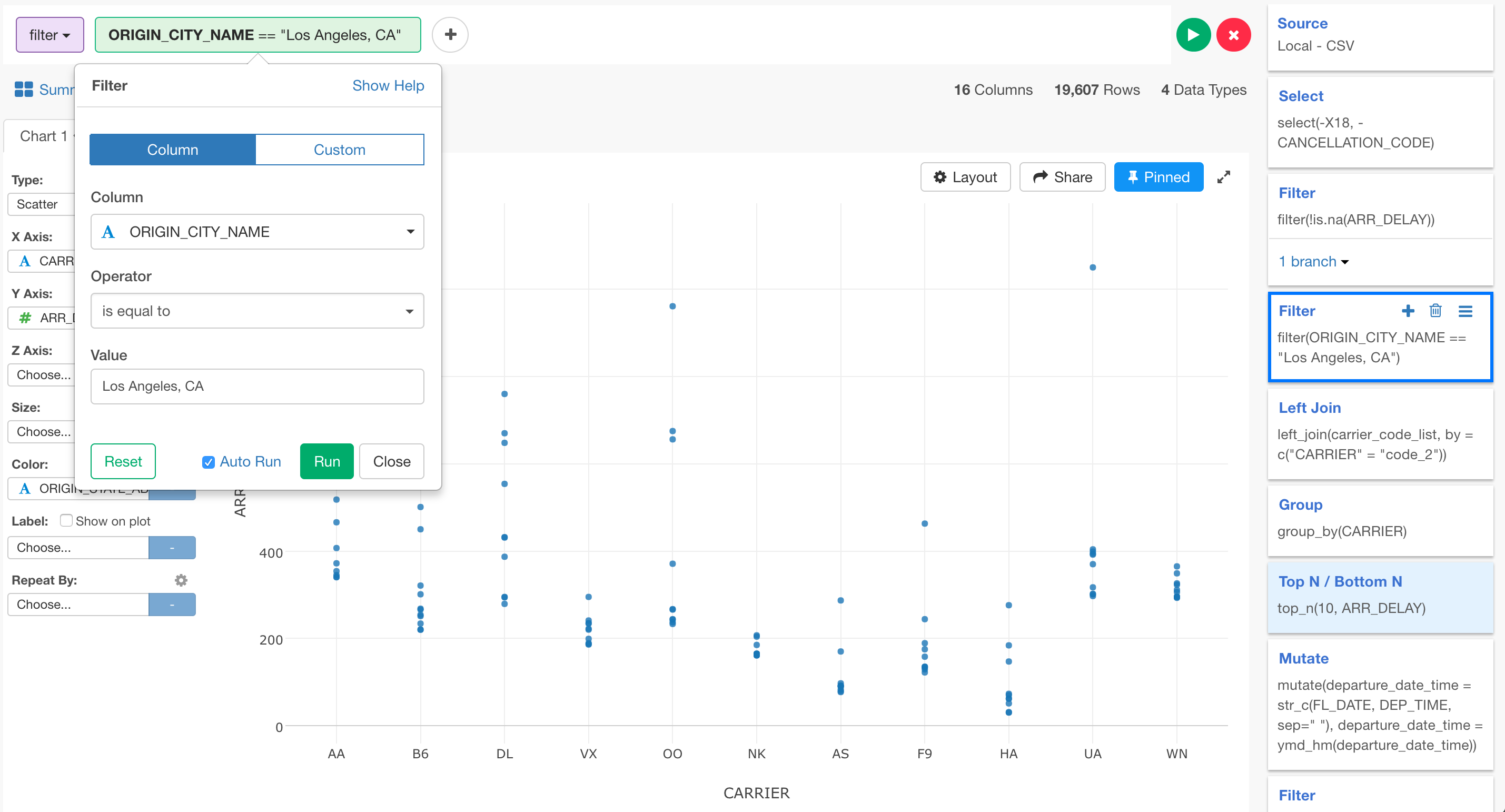 Introduction to Chart Pinning in Exploratory - learn data science