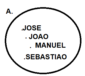 Entendendo SQL JOIN. Entenda como fazer Query usando JOINS | by ...