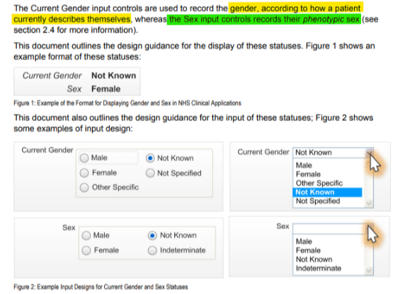 Sex, Gender & the NHS part 2. Part 2: Your Medical Record and your ...