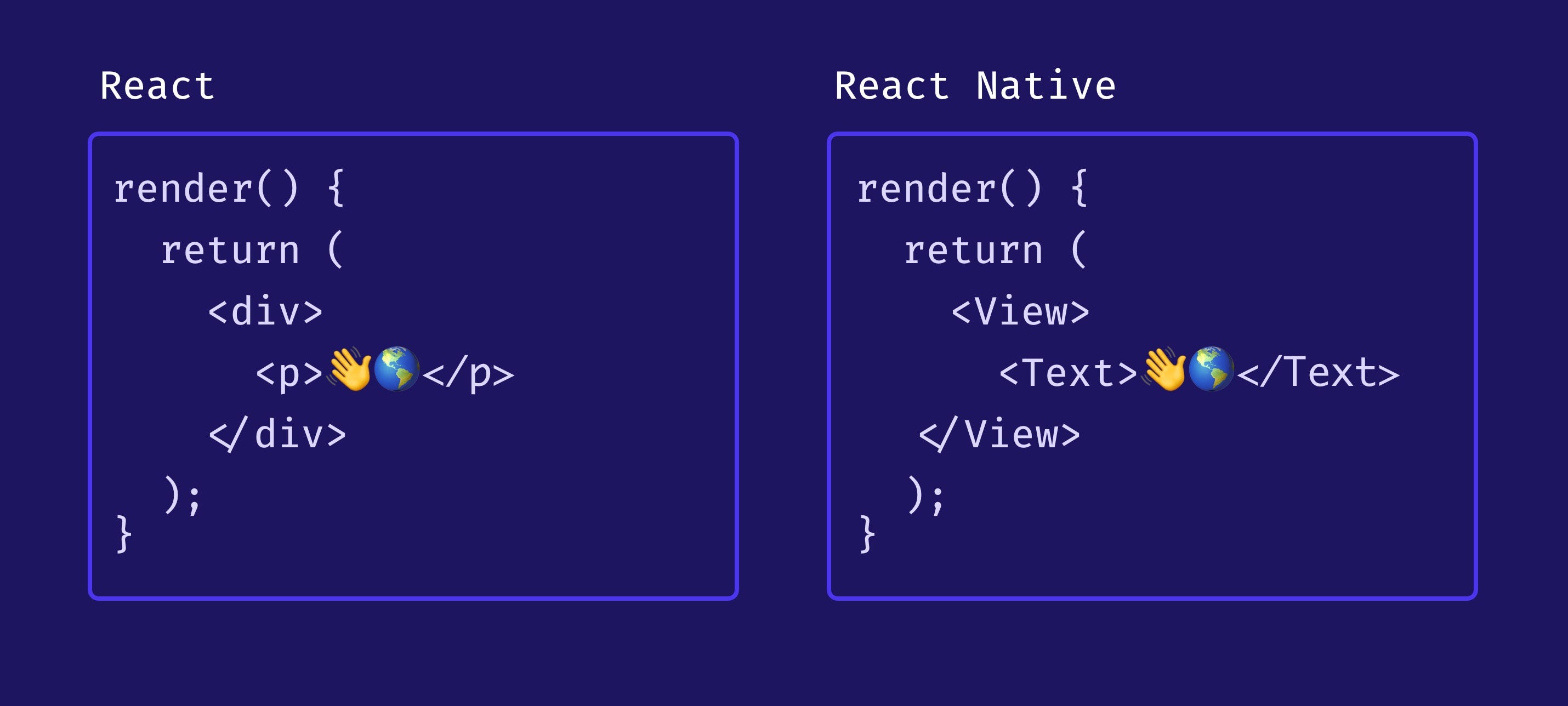 Up and Going with React Native. We love coffee at Codecademy, so about ...