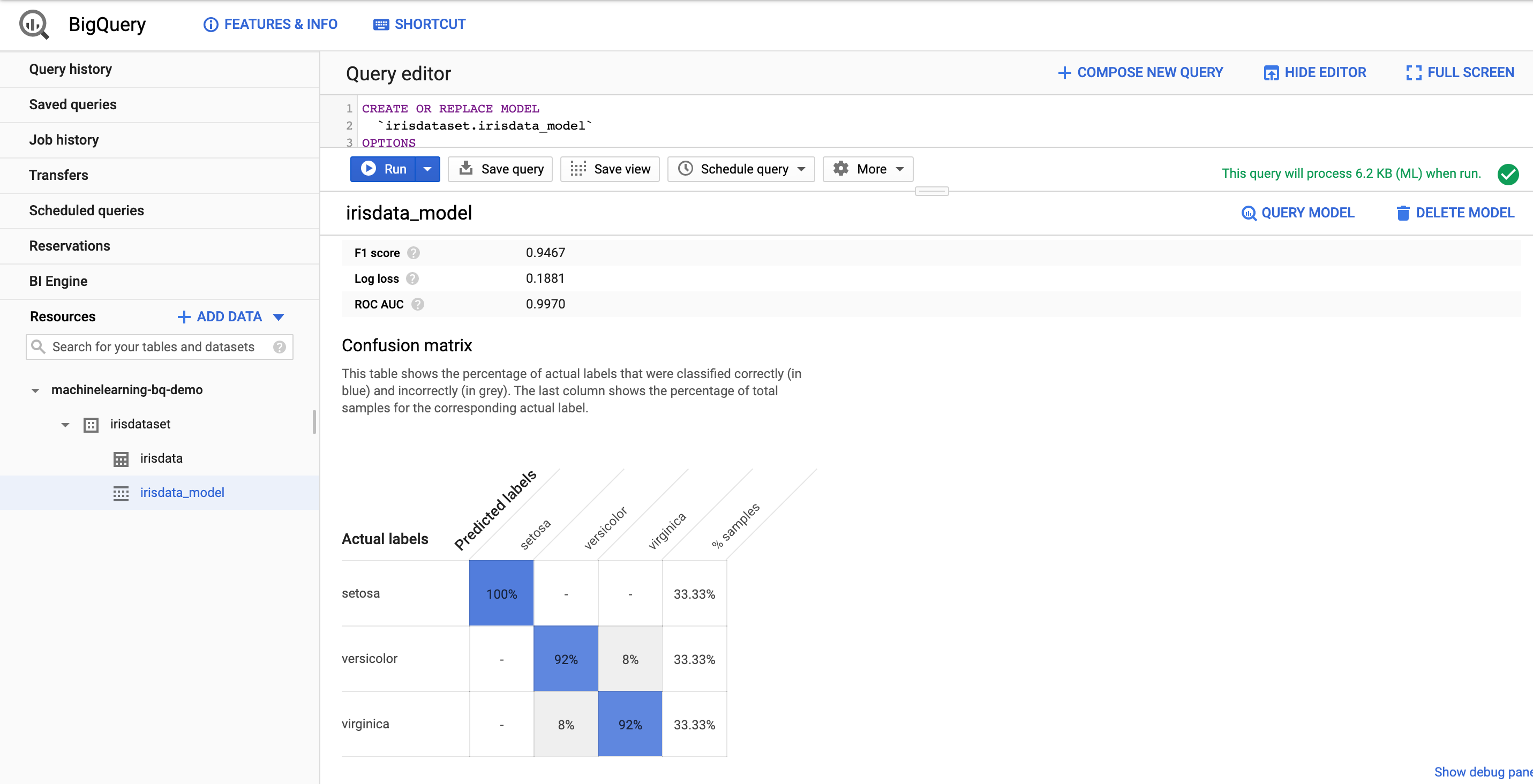 Introduction to Machine Learning in Google BigQuery