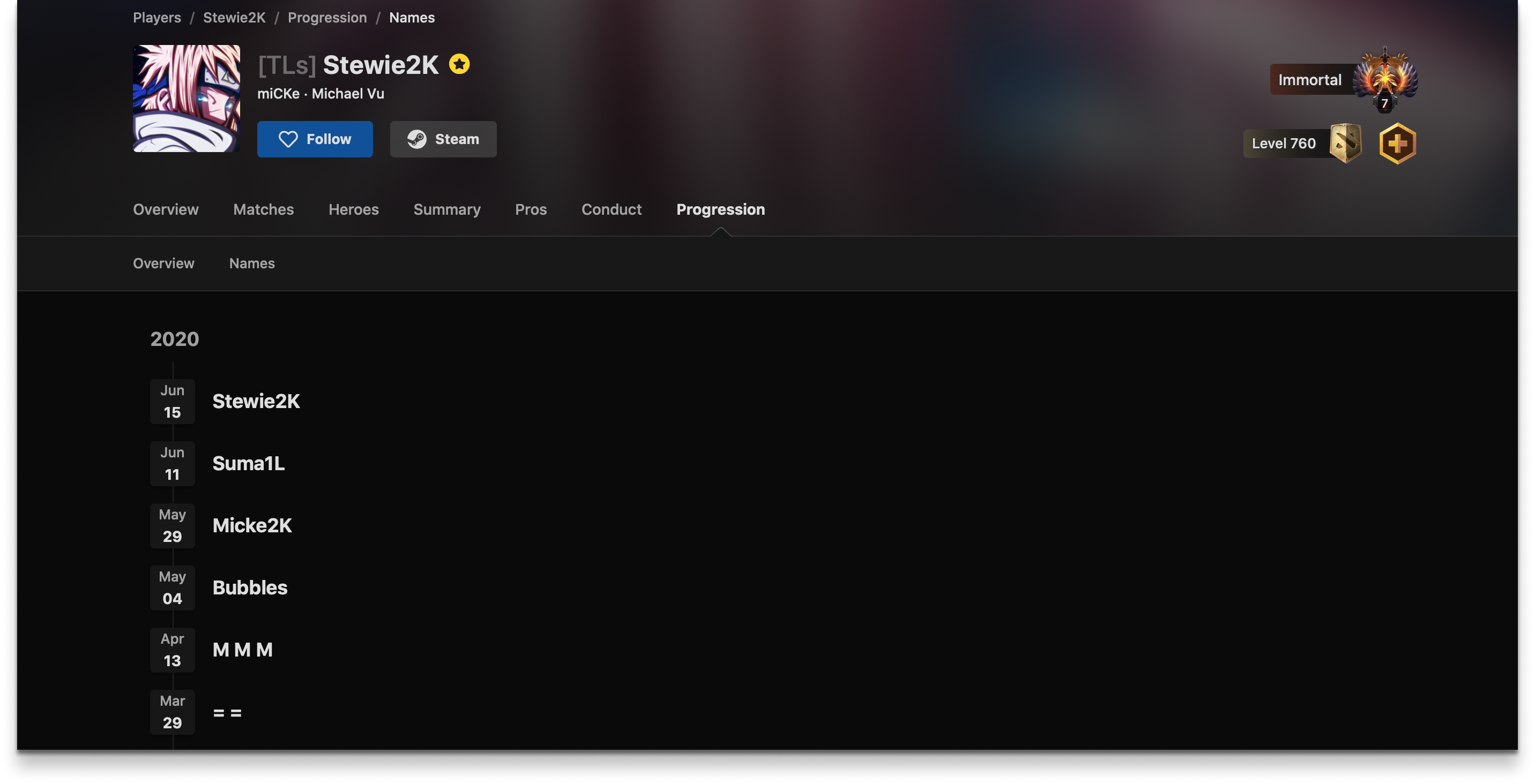How To Find a Guild in Dota 2. Discover new Guilds like never before ...