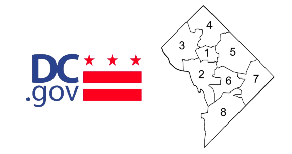 Redesigning Washington, DC government 311 website | by Kun(Jackie) Ji ...