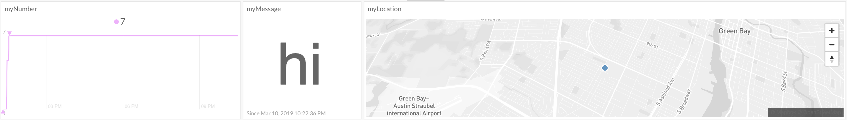 How to Stream (Push) Data to a Real-Time Dashboard API in Python