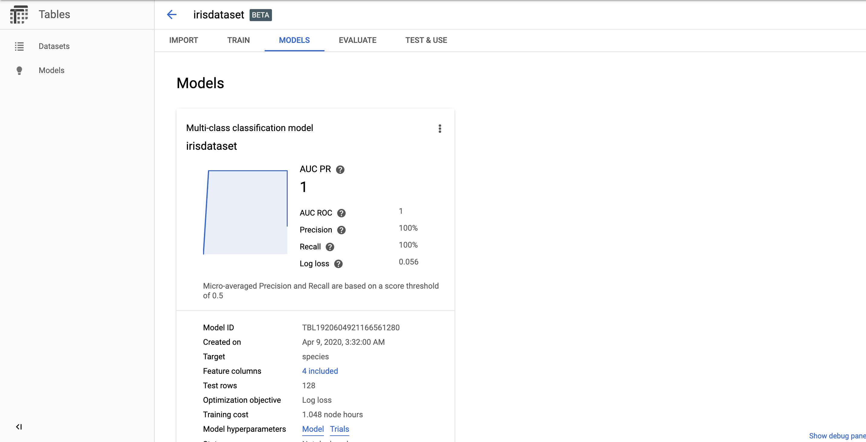 Creating, Hosting & Inferencing Machine Learning Model using Google Cloud Platform AutoML | by ...