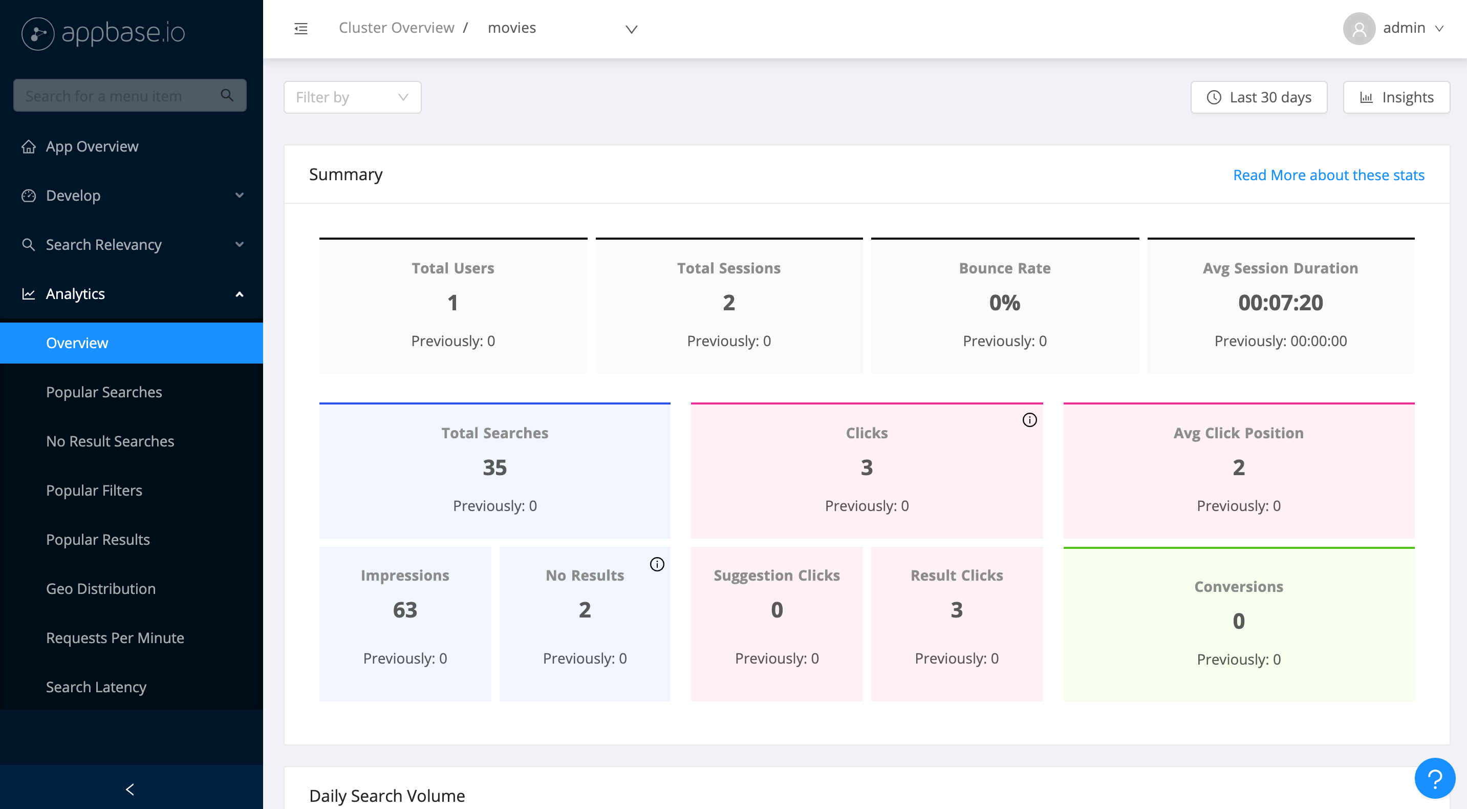 Deploy Appbase.io With Docker In 5 Easy Steps | by Siddharth Kothari | All things #search