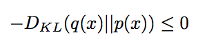 Variational Inference & Derivation of the Variational Autoencoder (VAE) Loss Function: A True ...