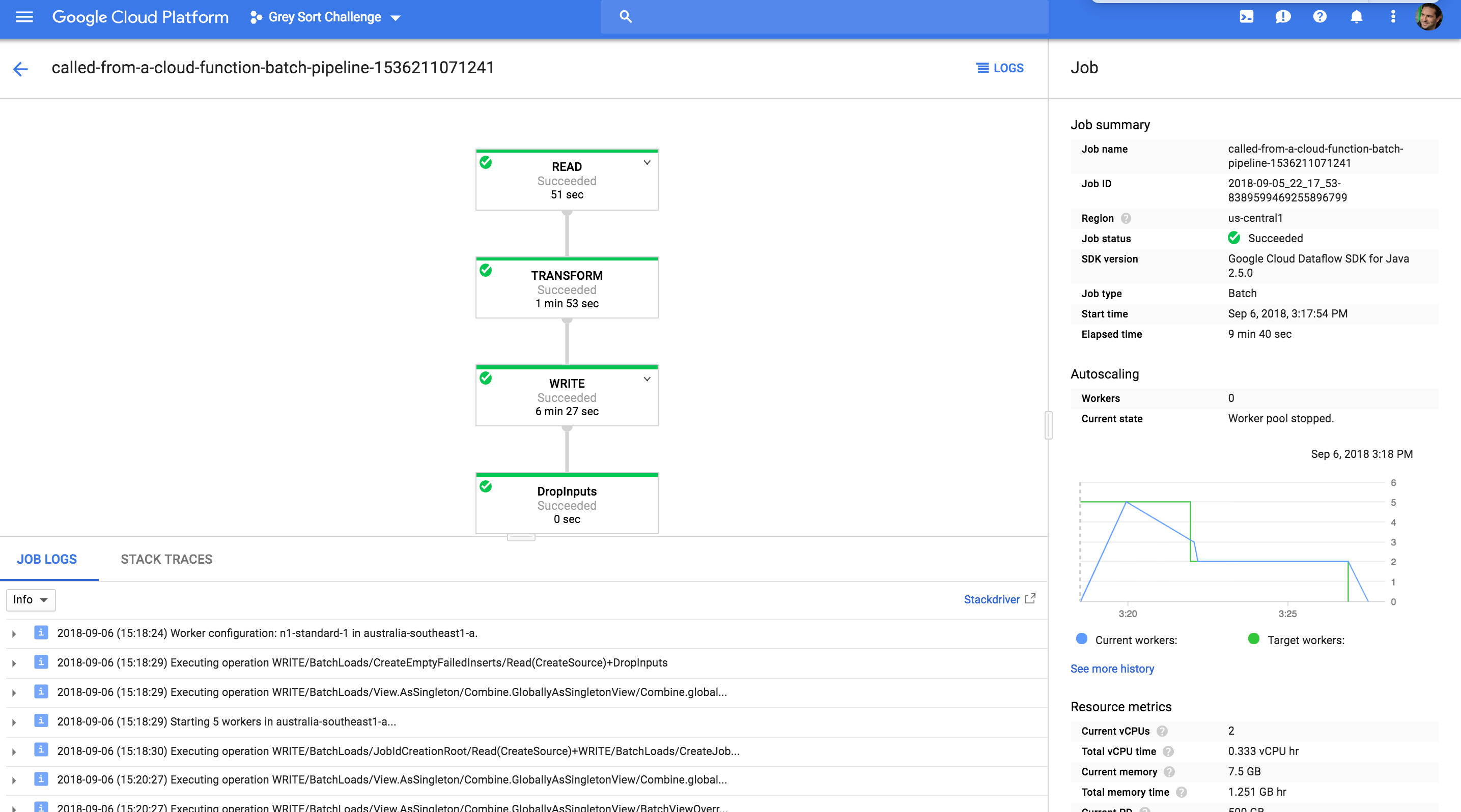 CI/CD in a serverless Google Cloud world | by Graham Polley | Servian ...