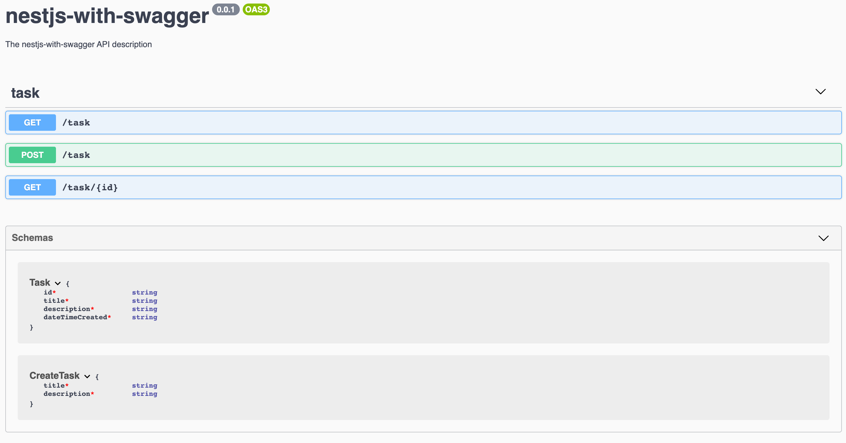 Integrating Swagger Openapi With Nestjs Codeburst