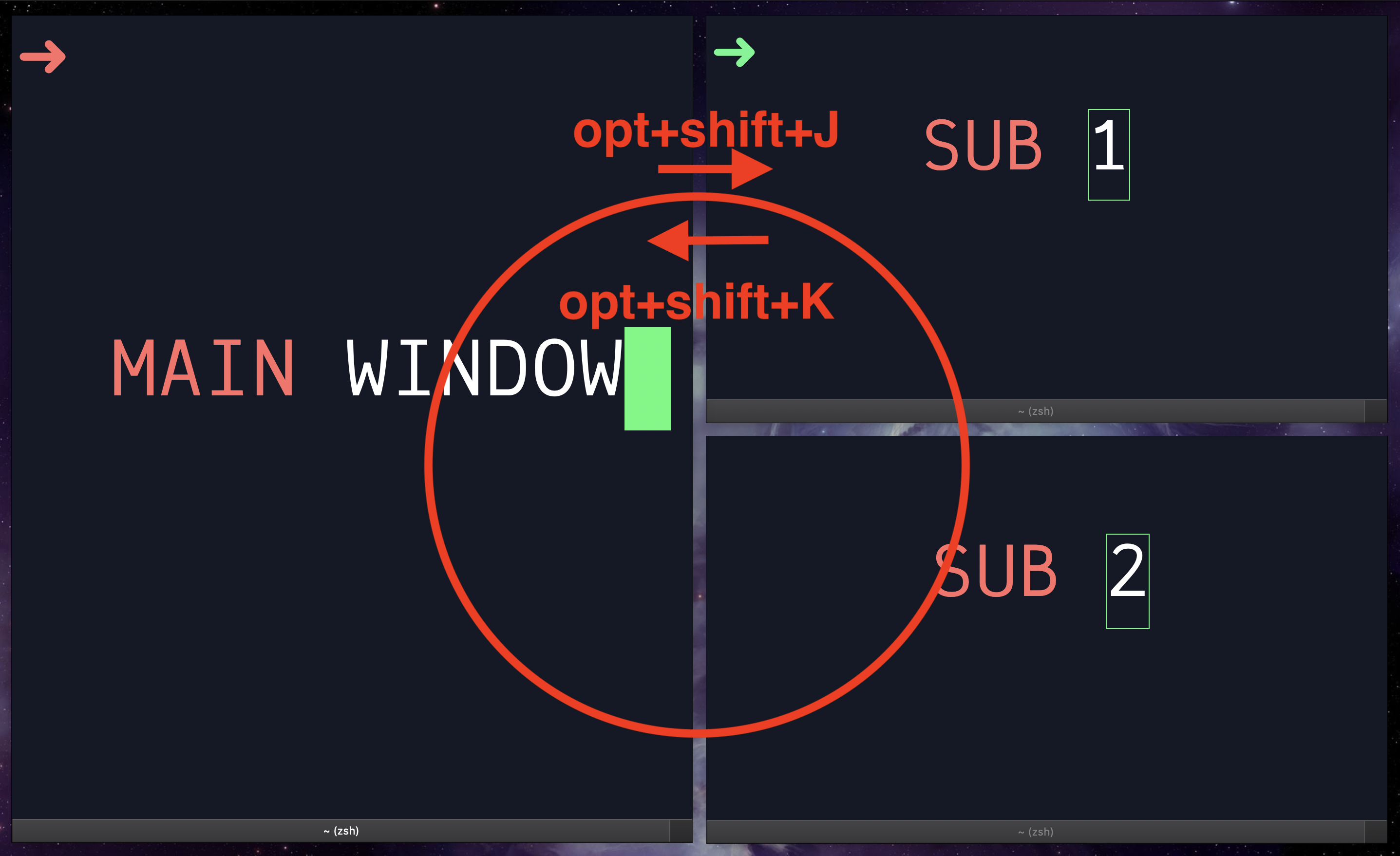 How to manage windows on MacOs using Amethyst | by ERIC | devnotes | Medium