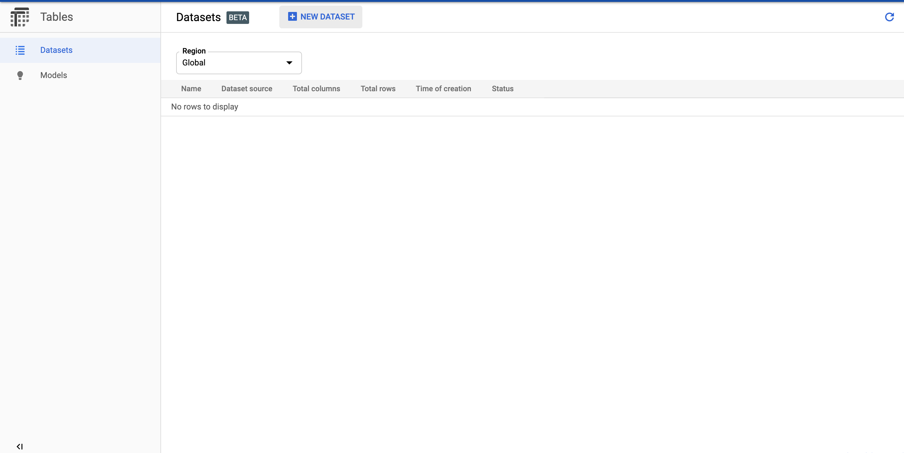 Creating, Hosting & Inferencing Machine Learning Model using Google Cloud Platform AutoML | by ...