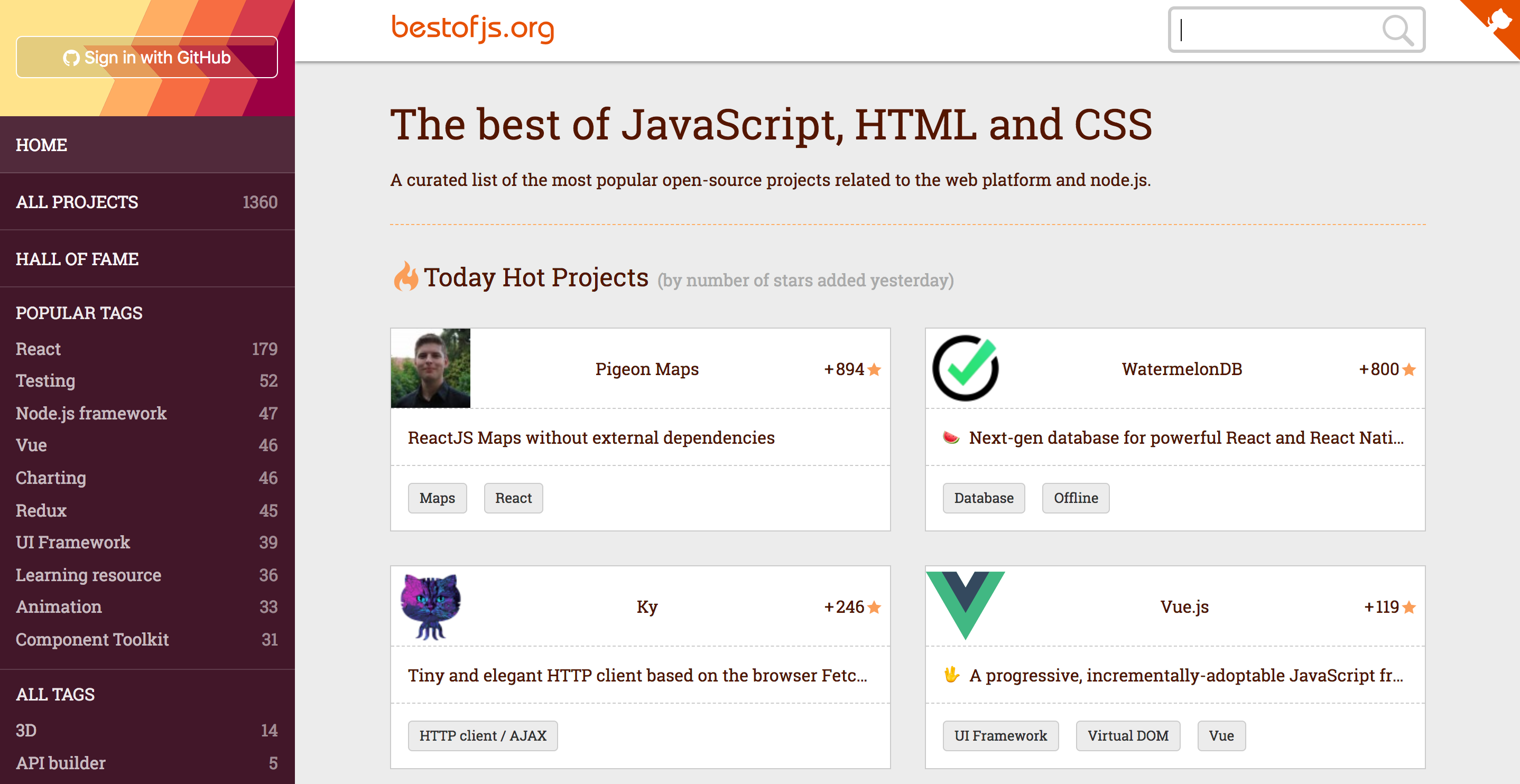 The 12 Things You Need to Consider When Evaluating Any New JavaScript ...