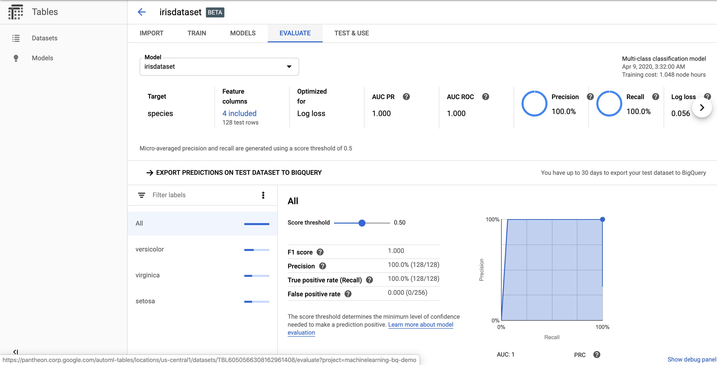 Creating, Hosting & Inferencing Machine Learning Model using Google Cloud Platform AutoML | by ...
