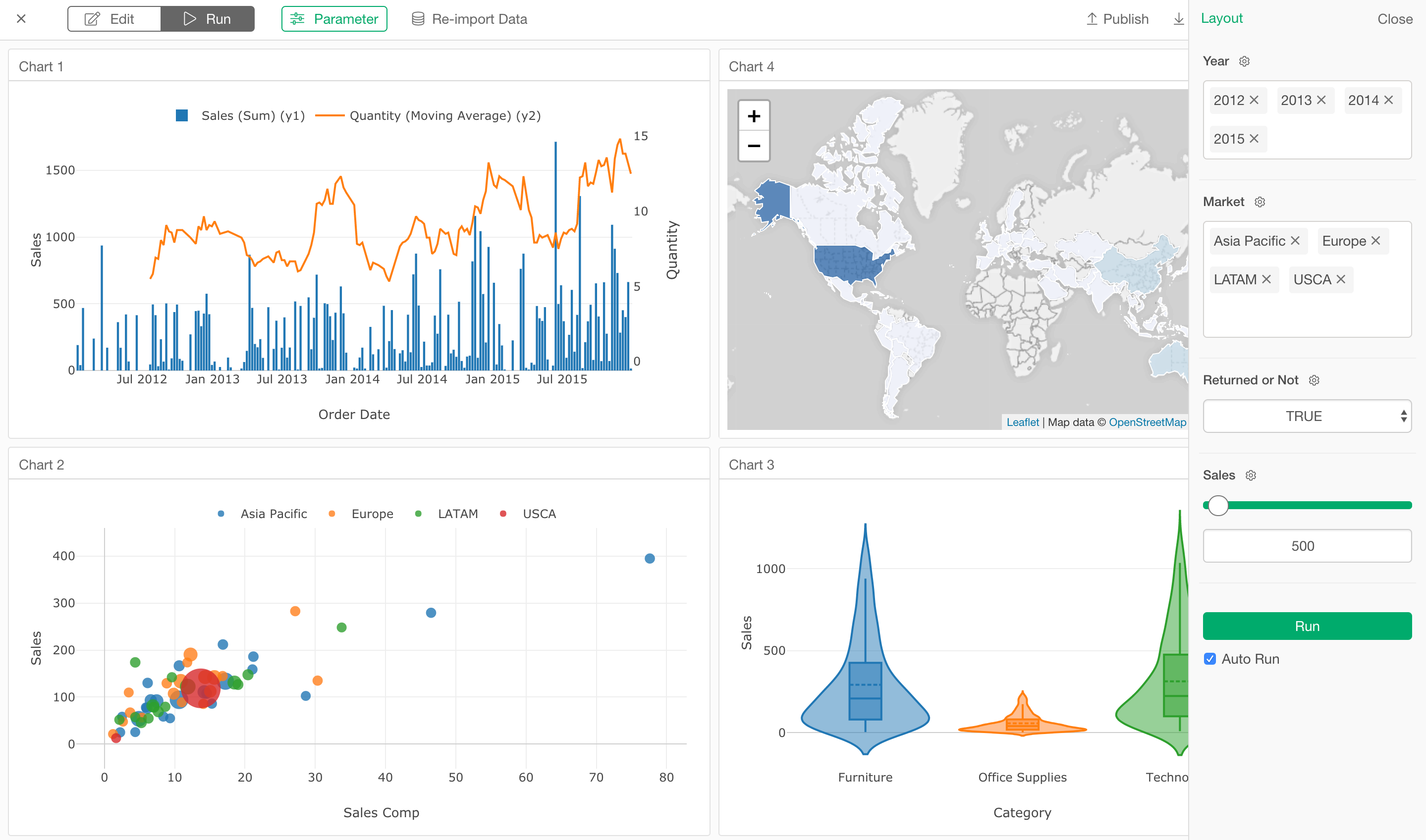 An Introduction to Exploratory v5.1! | by Kan Nishida | learn data science