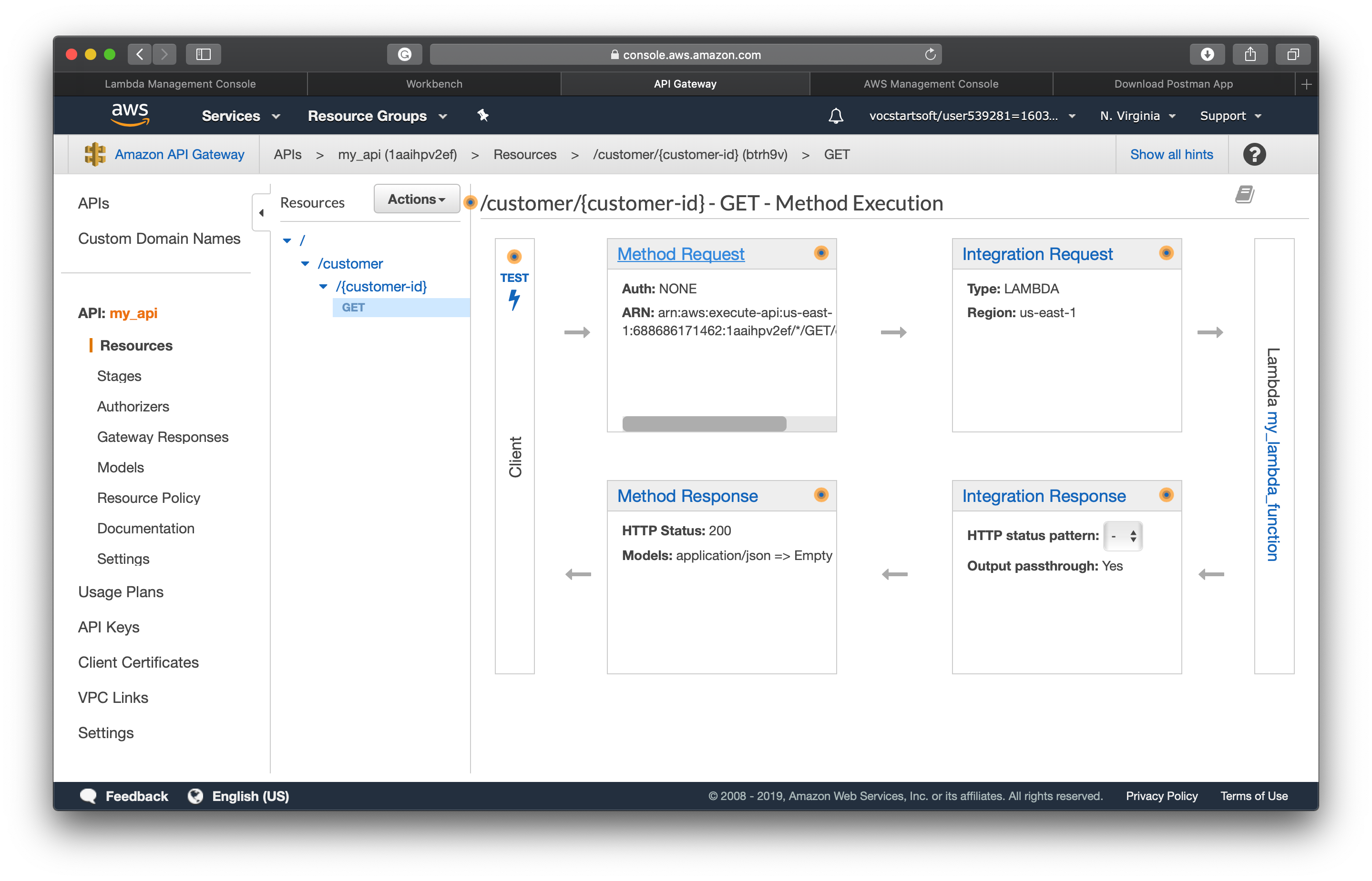 Restful Api With Aws Lambda And Amazon Api Gateway By Selvaratnam