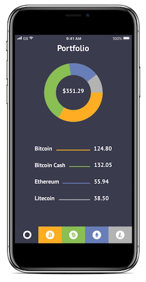 Introducing Cypher!. Roundup services have quickly become… | by Cypher ... Introducing Cypher!. Roundup services have quickly become… | by Cypher ...