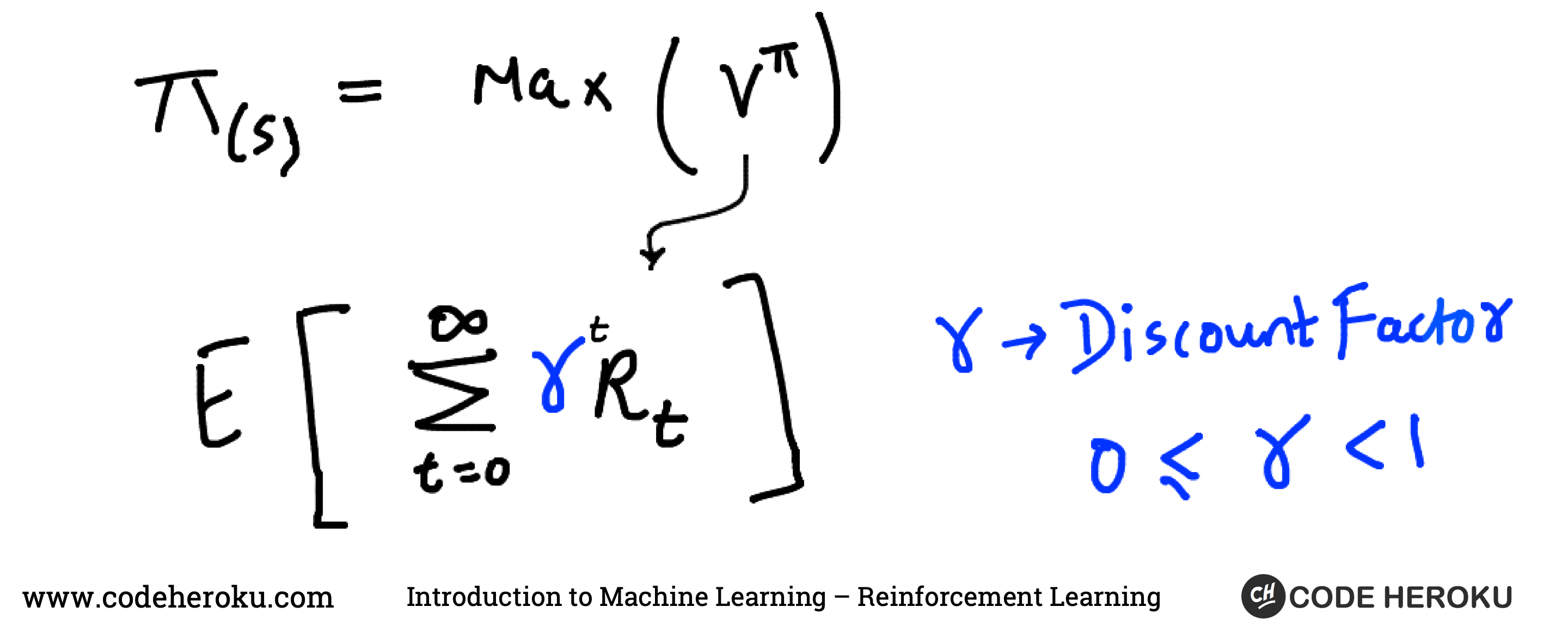 Introduction to Reinforcement Learning — Part 1 | by Code Heroku | Code Heroku | Medium