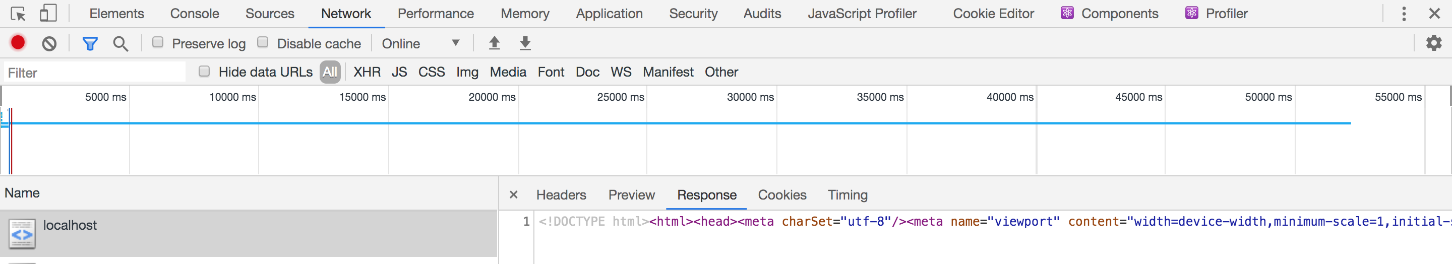 Server-Side Rendering Recipes - The Startup - Medium