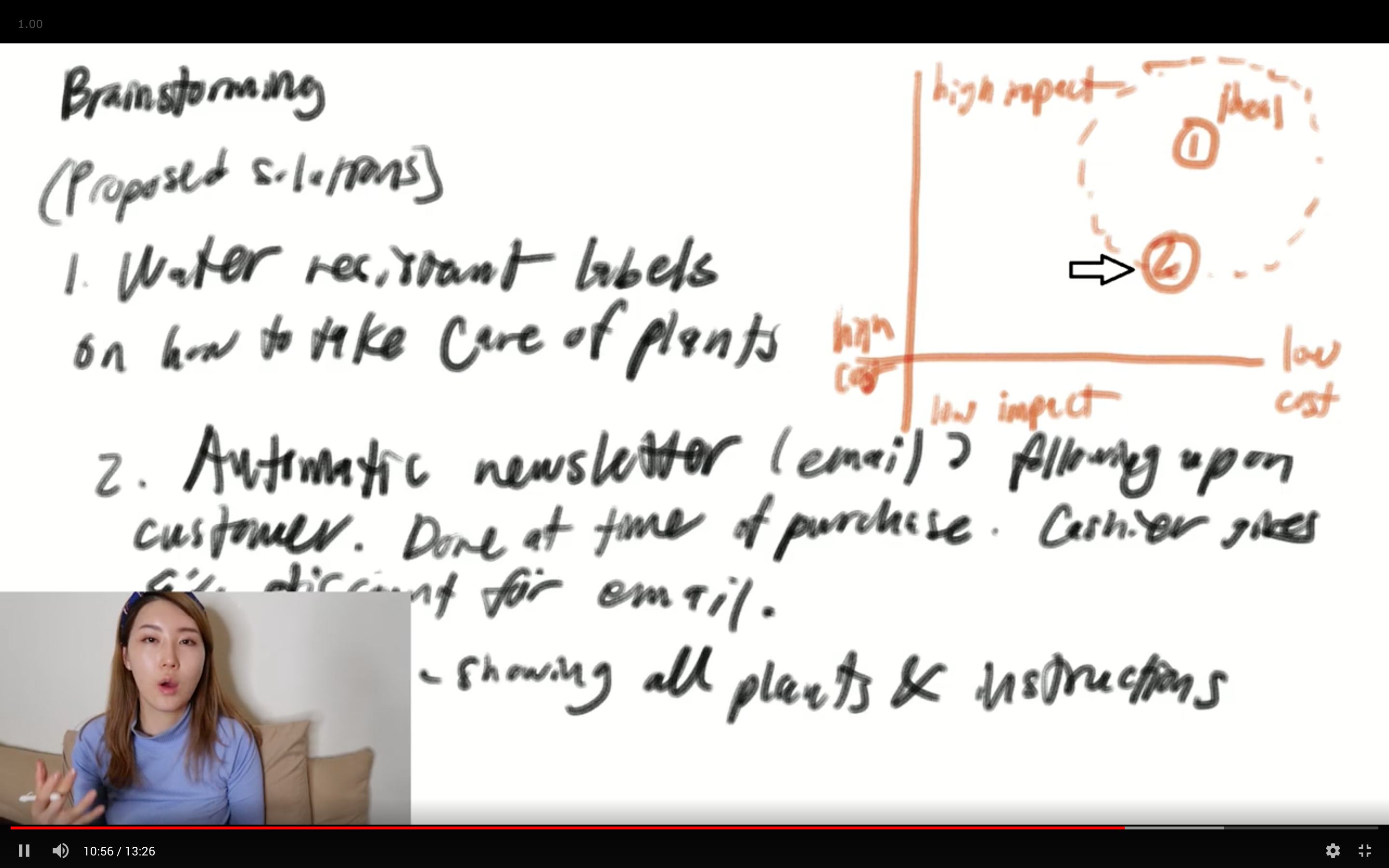 How to ace your product design whiteboard challenge | by Lily | UX ...