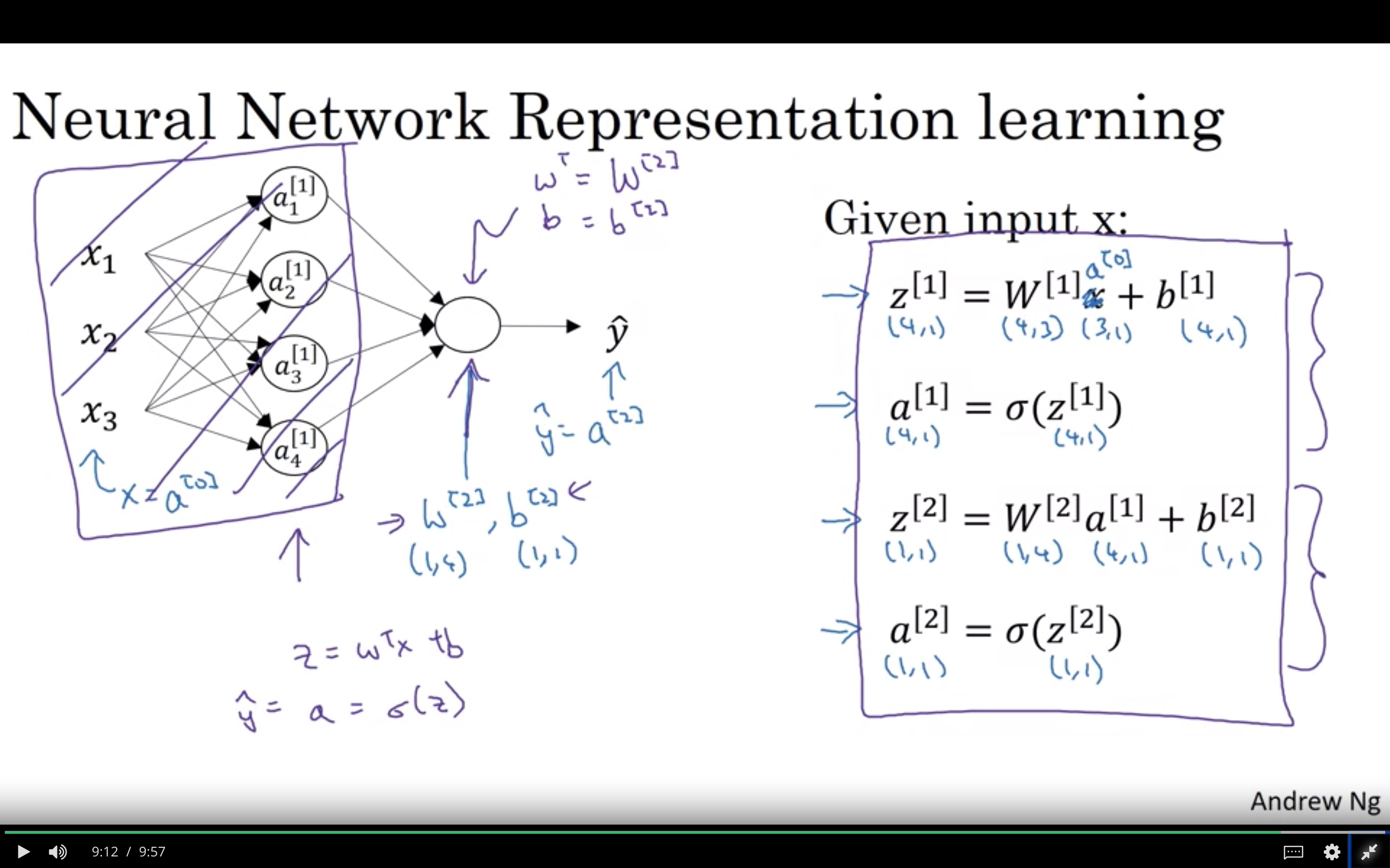 Neural Networks and Deep Learning — week 3 | by Kevin Chiu | CodingJourney | Medium