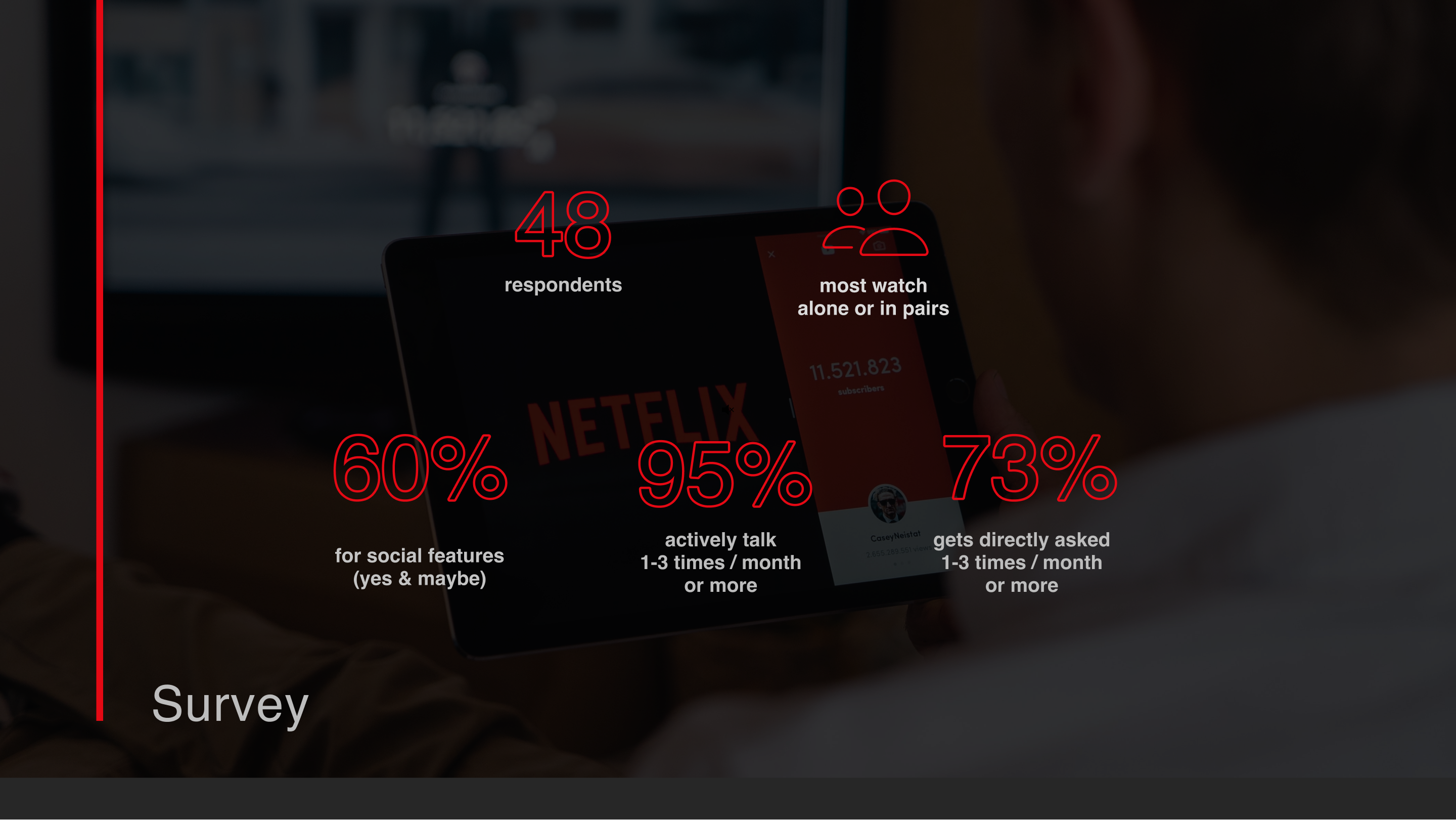 Netflix’s Social Features. Ironhack UX/UI Bootcamp | 4th-week… | by Iga ...