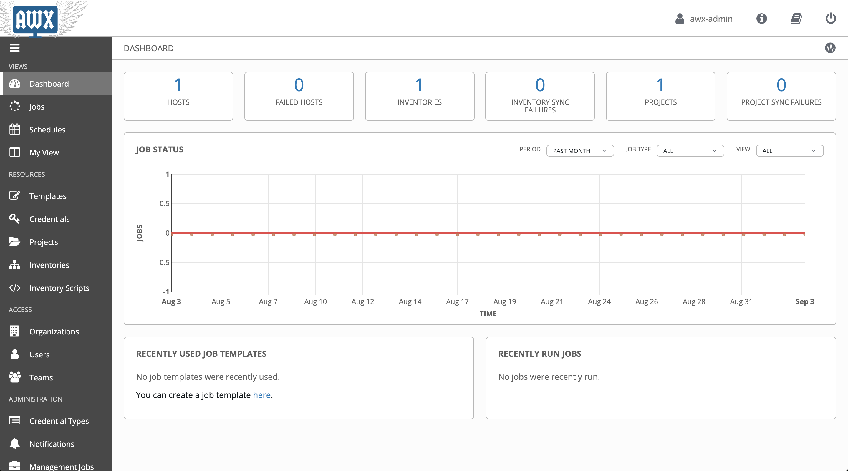 Ansible Awx Installation As You Know Automation Is One Of The… By Cagri Ersen The Startup
