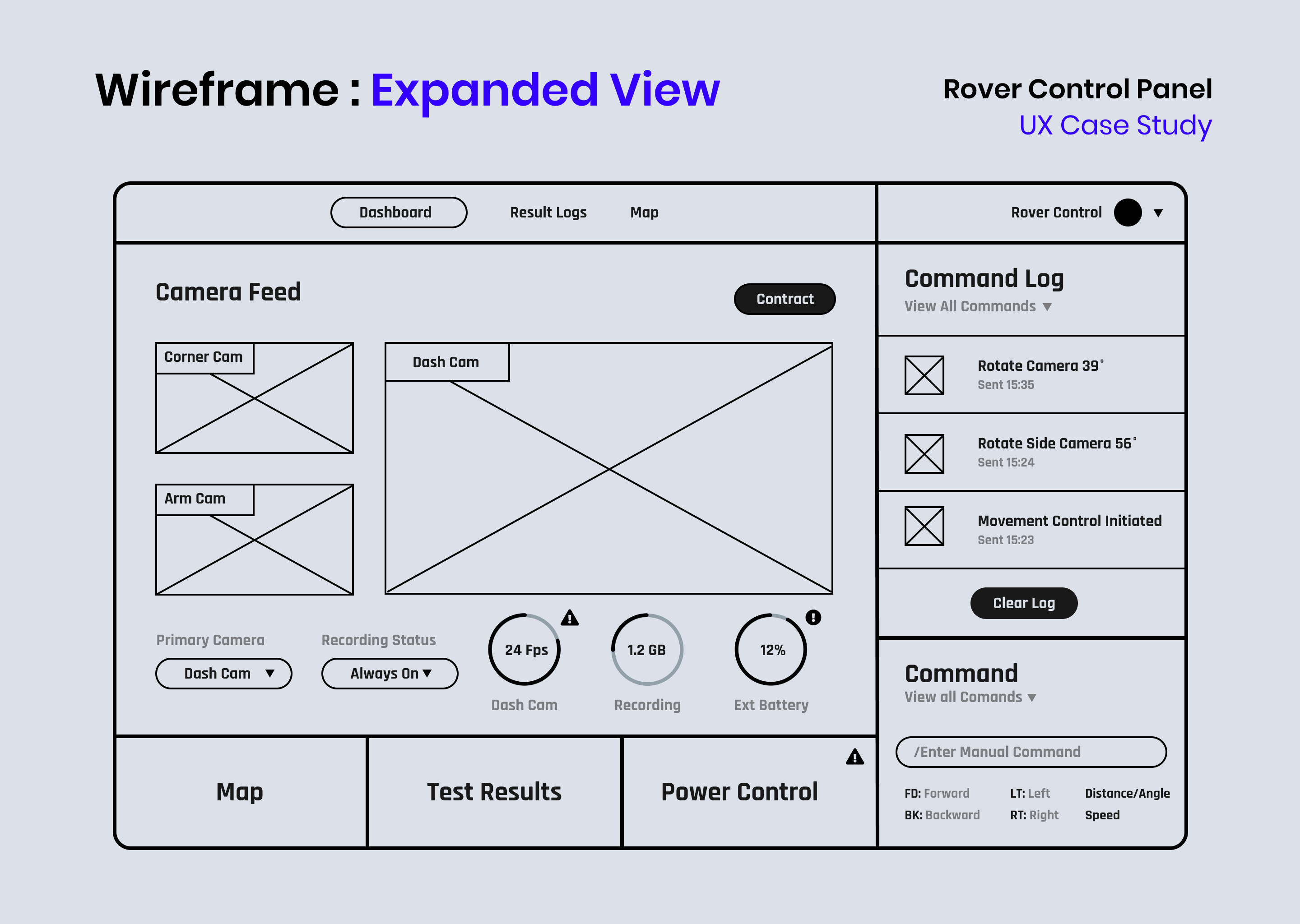Designing a control panel for a Mars Rover | by harsh vardhan singh ...