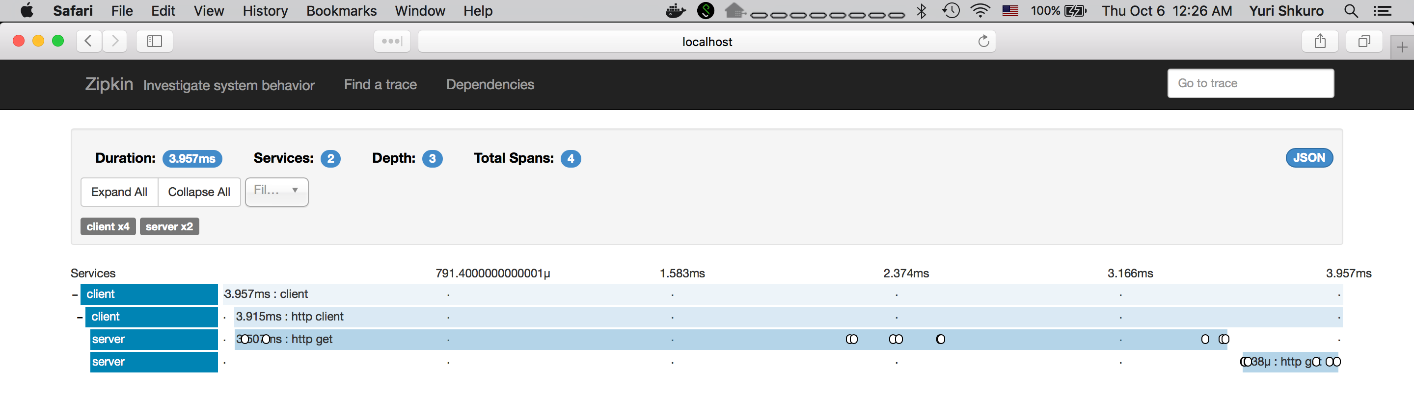 Tracing HTTP request latency in Go with OpenTracing | by Yuri Shkuro | OpenTracing | Medium