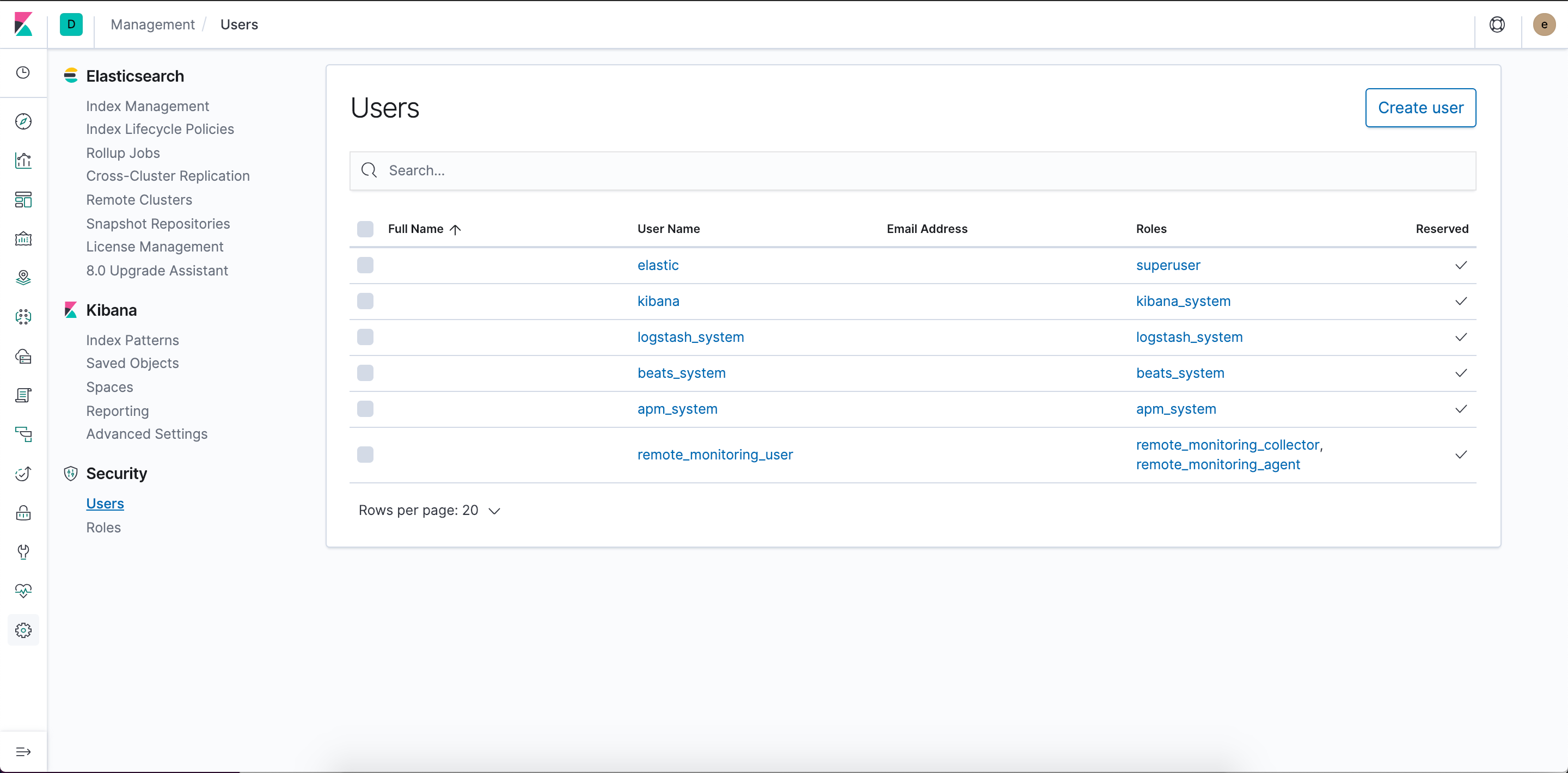 ElasticSearch(ES) Cluster Setup with High Availability and RBAC enabled ...