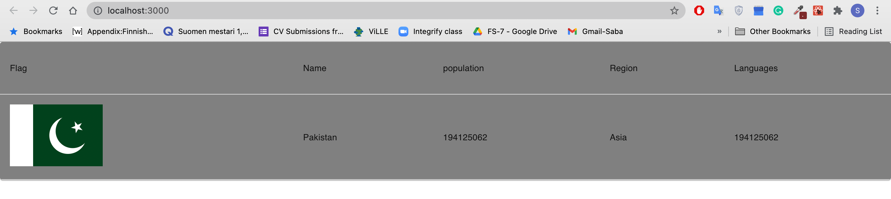 Designing in React App with Material-UI | Geek Culture