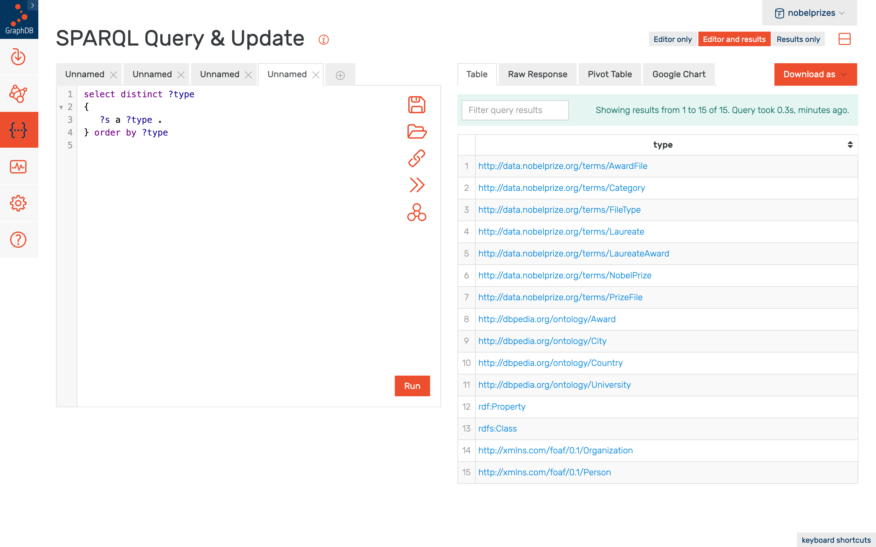 Graph to graph with Elixir. Moving data between semantic and… | by Tony Hammond | Medium