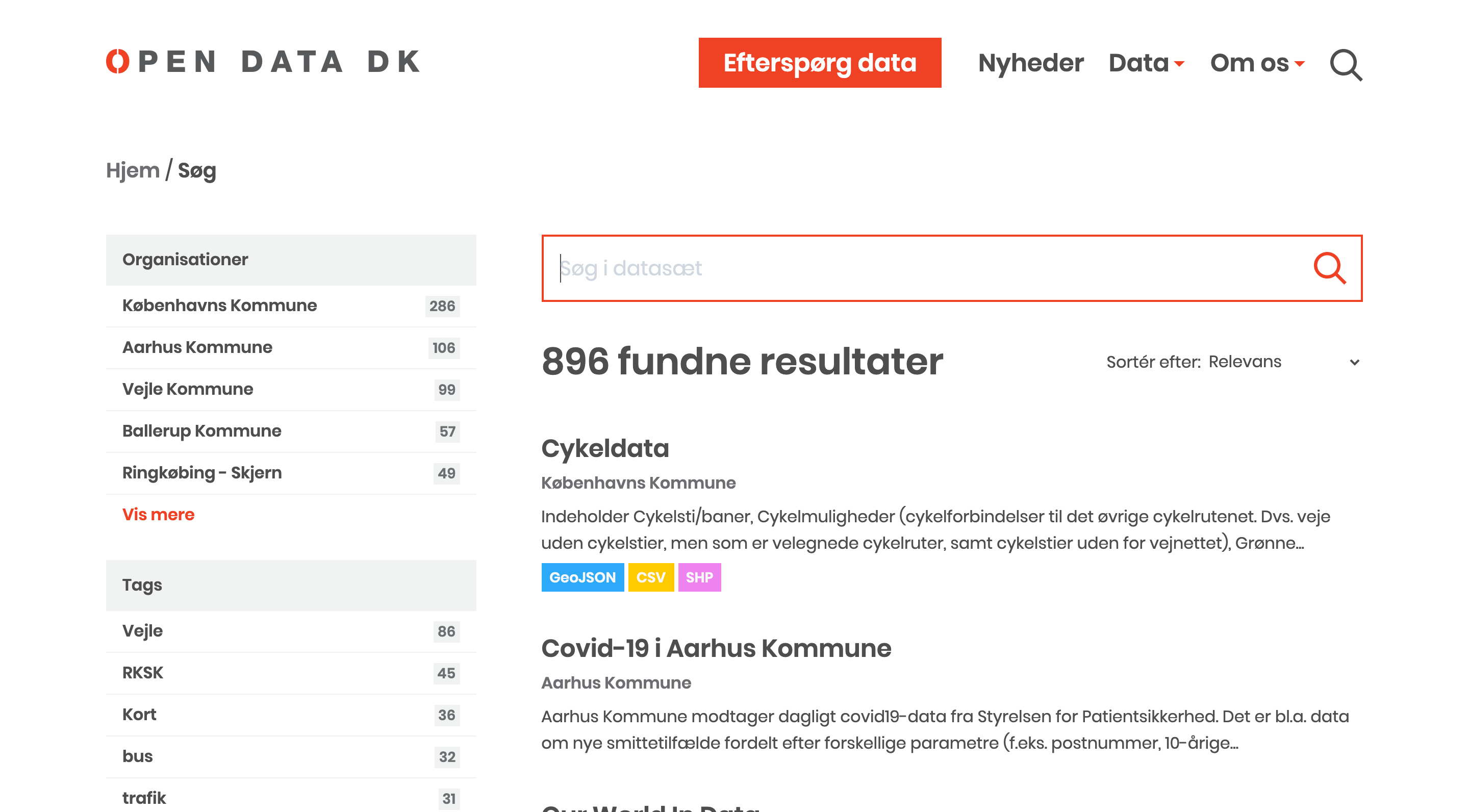 The state of open-data design. Looking at the state of UX in open… | by Damir Kotorić | UX ...