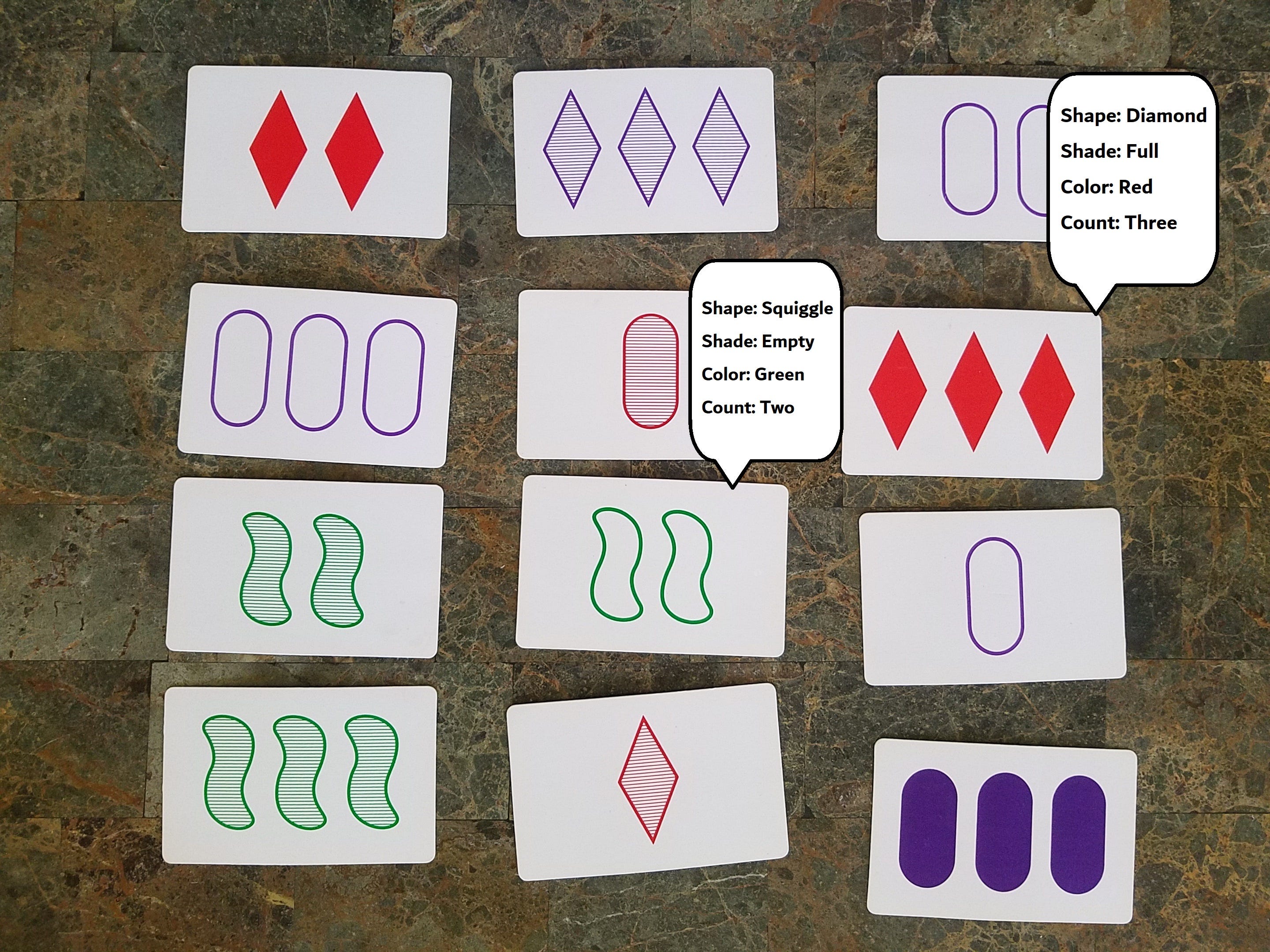 Building a SET Solver Using Python and OpenCV | by Coby Simler | The Startup | Medium
