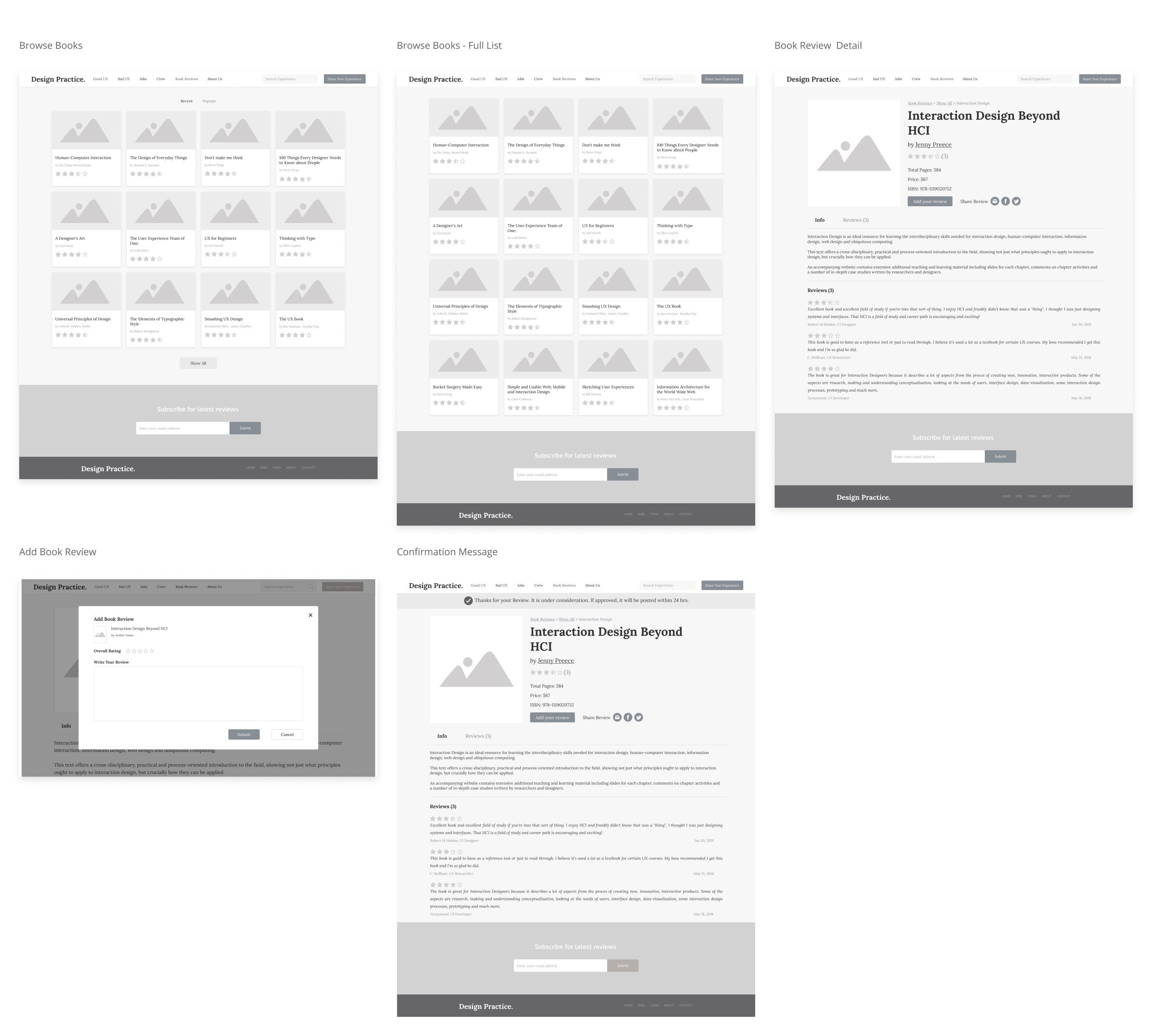 Designing a system for book reviews — a UX case study | by Ashwini ...