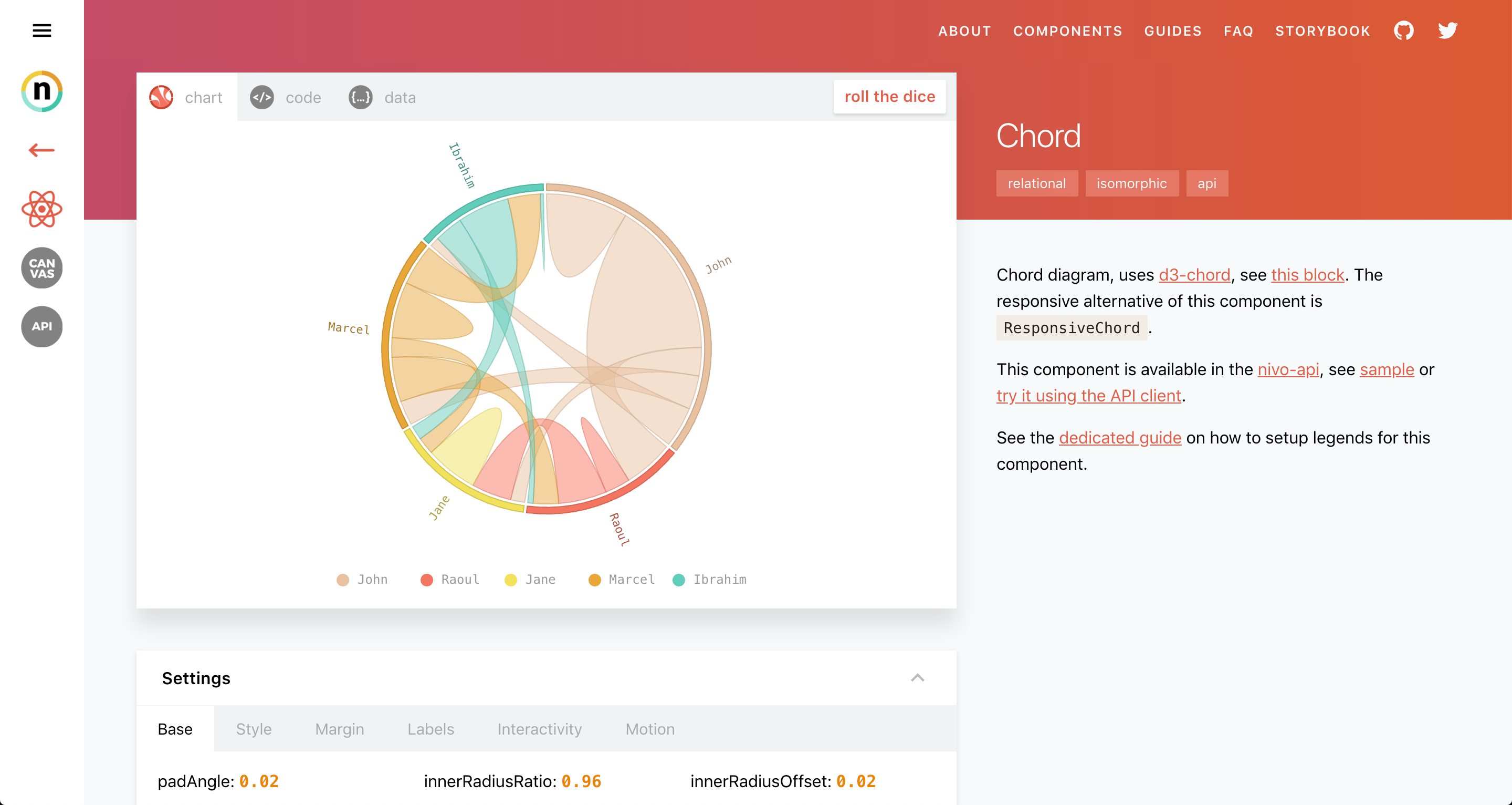 The State of JavaScript 2018. We surveyed over 20,000 JavaScript… | by ...