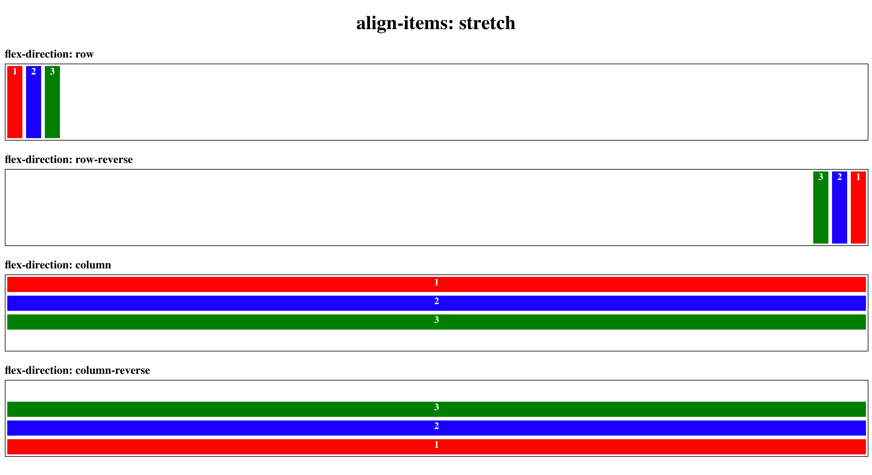 A 10 Step Guide to Flexbox - Betsy Sallee - Medium