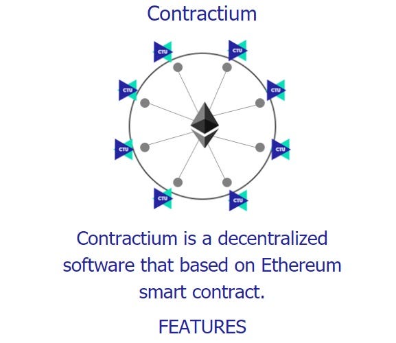 Contractium — New Generation of Blockchain Smart Contract. | by Crypto ...