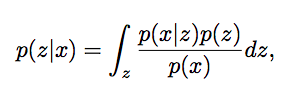 Variational Inference & Derivation of the Variational Autoencoder (VAE ...