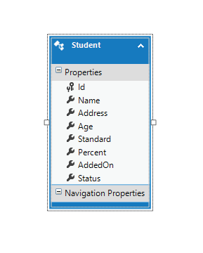 Tutorial — Implementing jQuery AJAX with Entity Framework in ASP.NET MVC | by Yogi | Medium