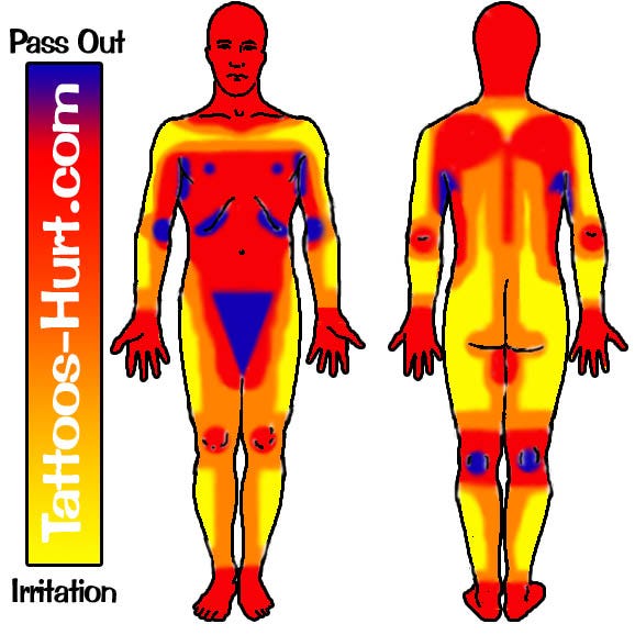 How To Come Up With A Good Tattoo Idea Specifically For You By