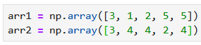 Top 4 Numpy Functions You Don’t Know About (Probably) | by Dario ...