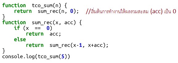JavaScript ES6 ชีวิตที่ลงตัวกับ Tail Call Optimization | by TechJam Thailand | Medium