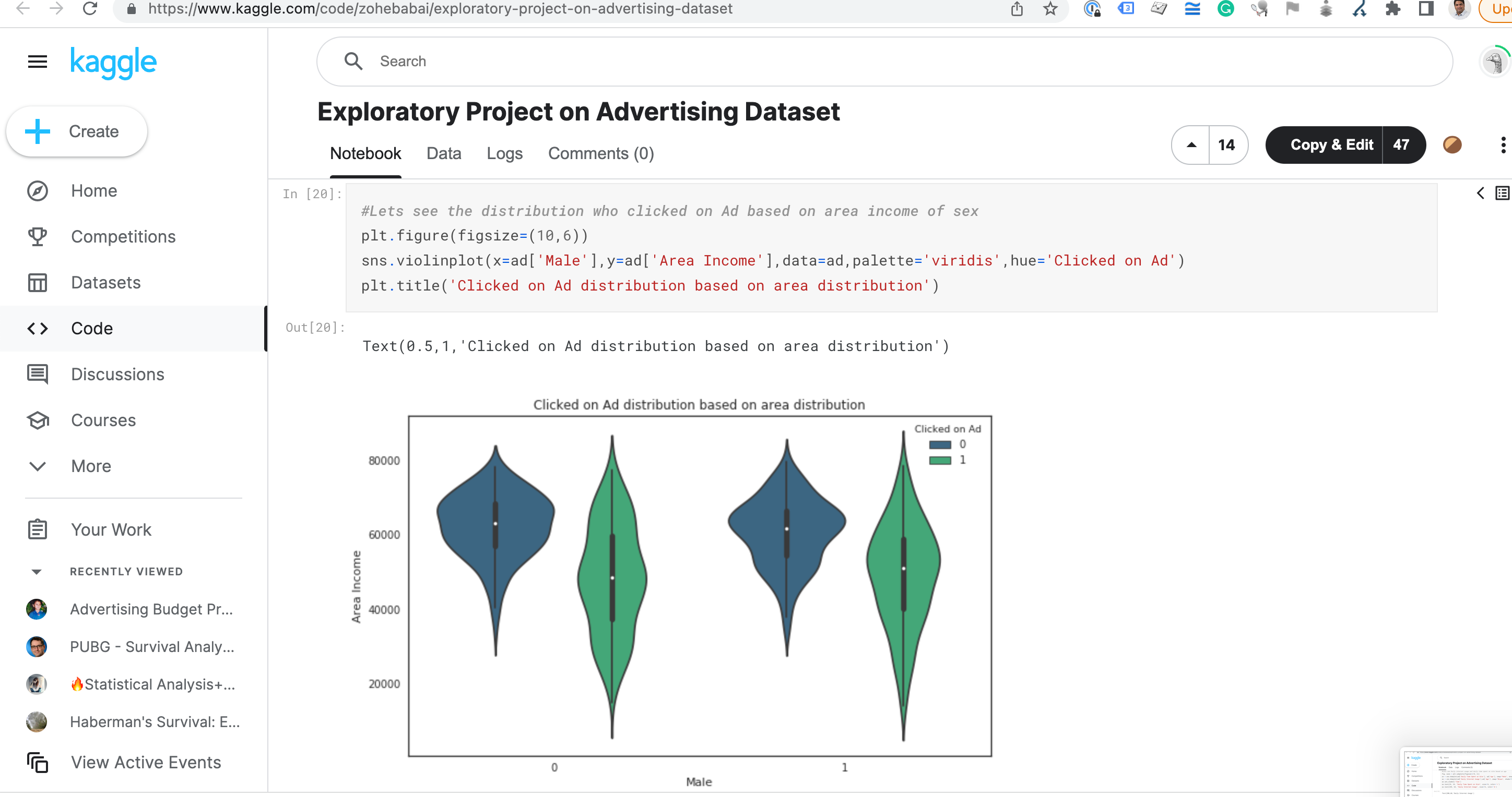 Different types of Python Data Visualization ideas from Kaggle | by raigon jolly | Jun, 2022 ...