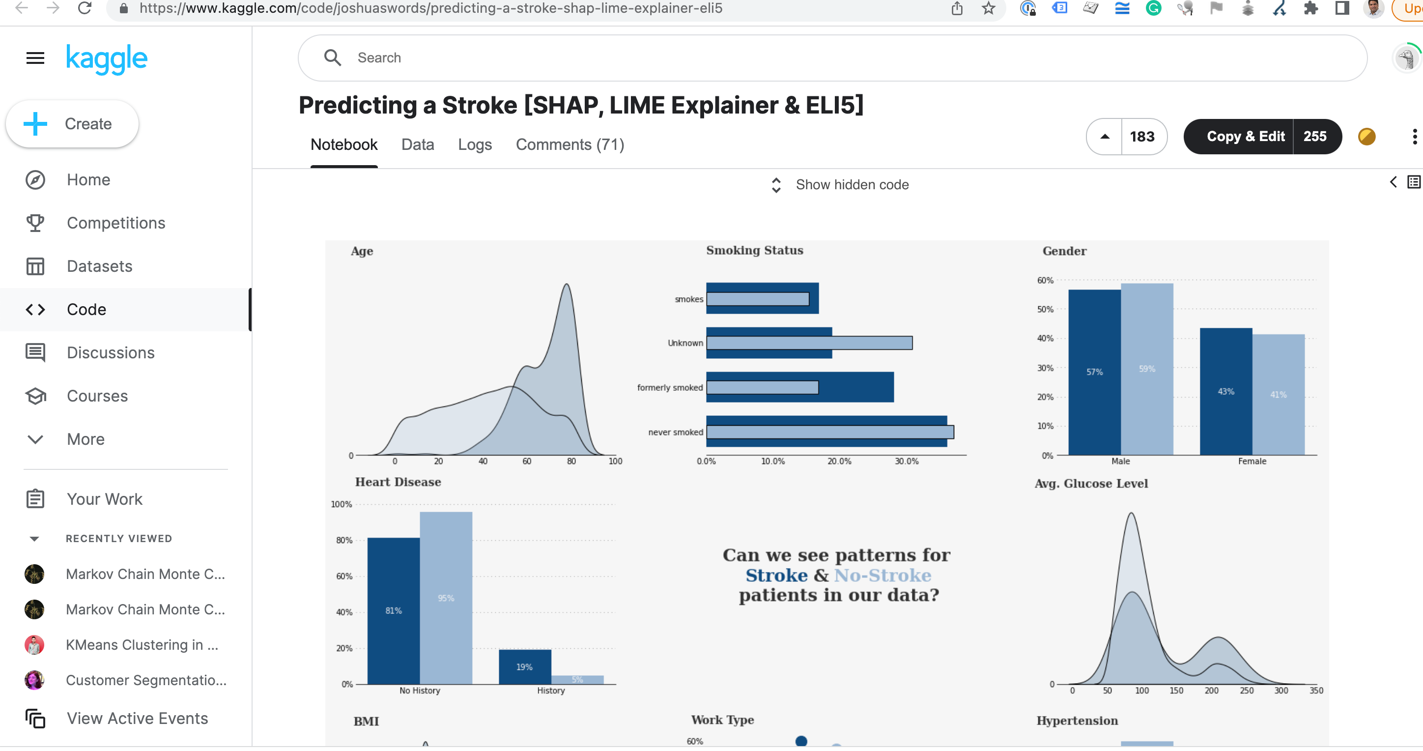 Different types of Python Data Visualization ideas from Kaggle | by ...