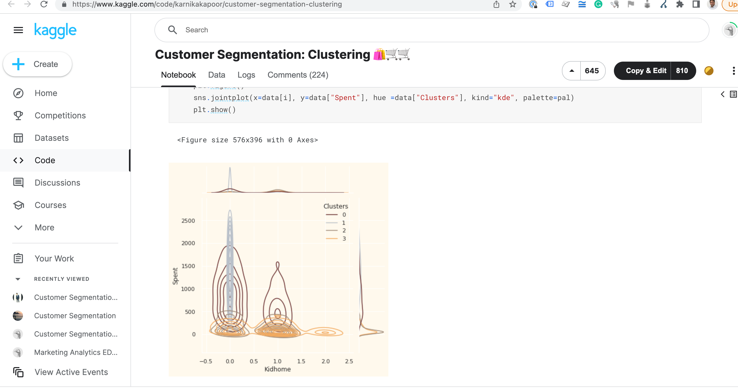 Different types of Python Data Visualization ideas from Kaggle | by ...